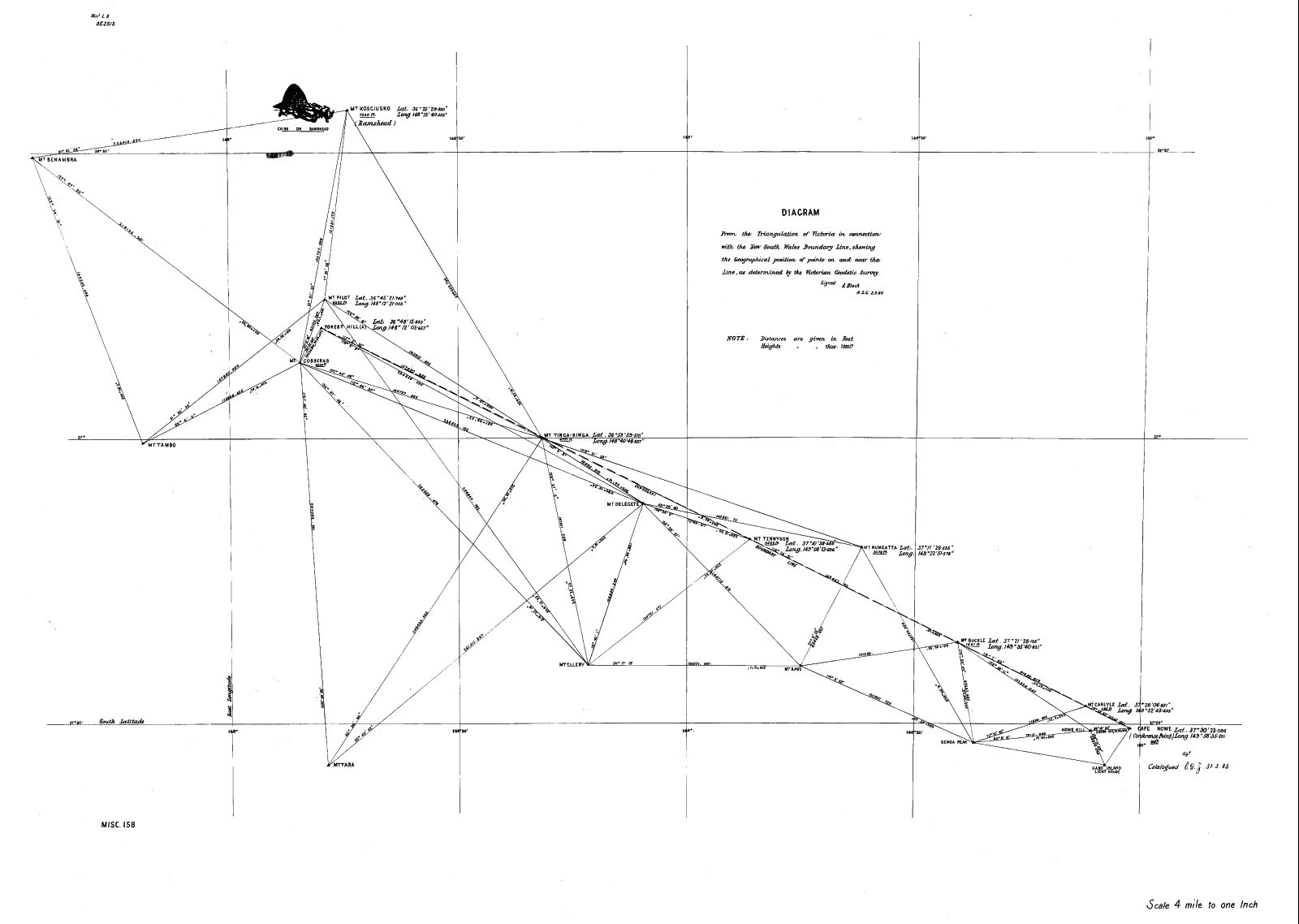 10 Nov 2009: The Rams Head Range via Mt Kosciuszko
