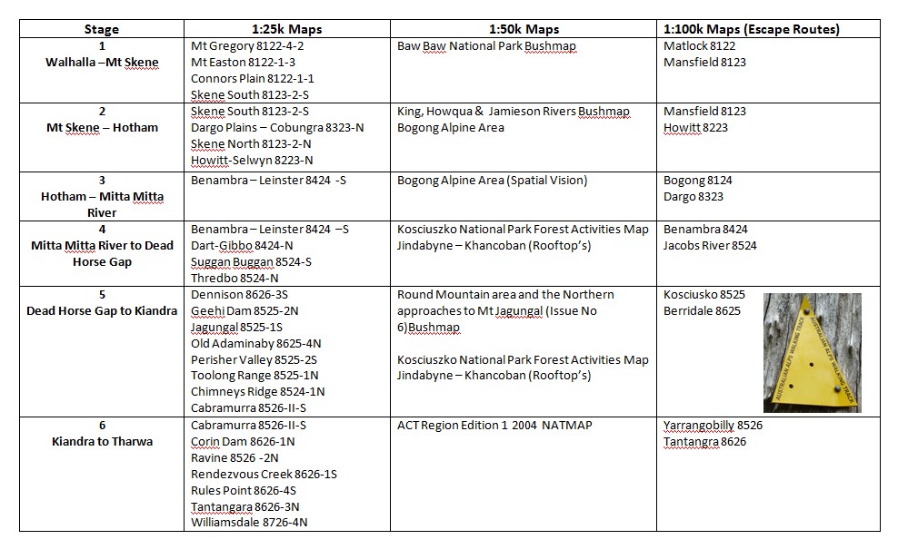 Karen Cody AAWT March-April 2010